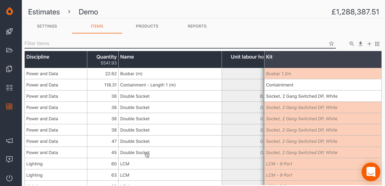 The different stages of electrical estimating