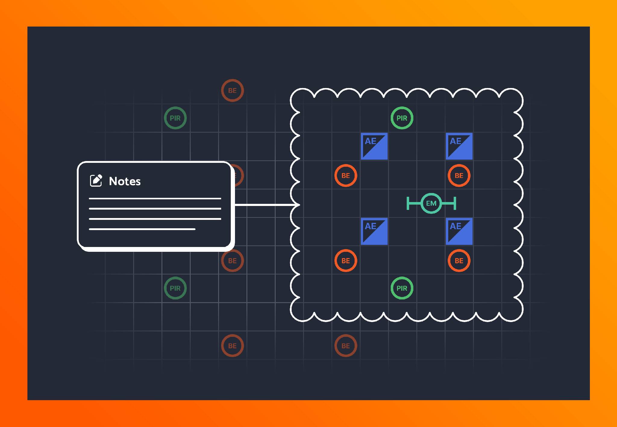 Countfire: A year in review