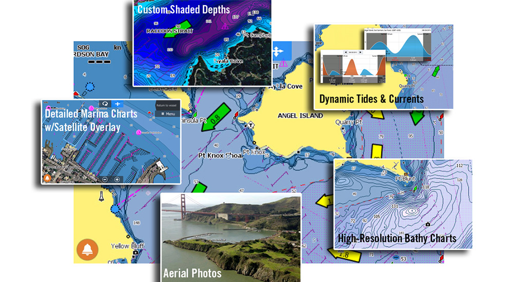 Using Charts to Find fish
