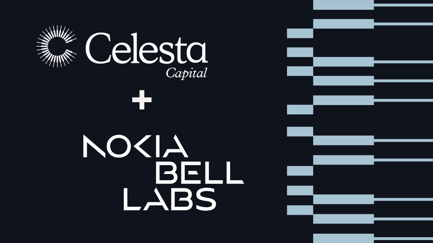 Nokia and Celesta Capital Announce Major Strategic Partnership for ...