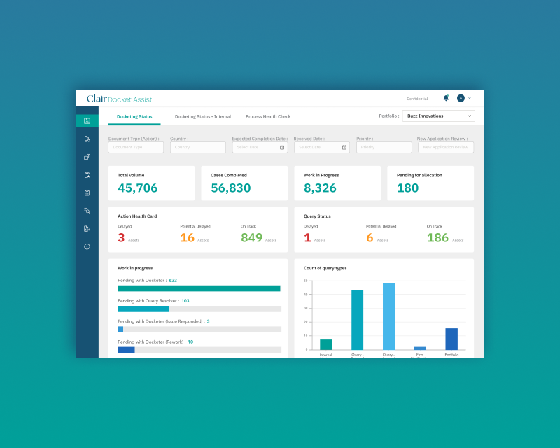 Clairvolex | Celesta Capital