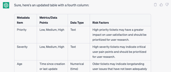 How to Increase Cognitive Load Using ChatGPT