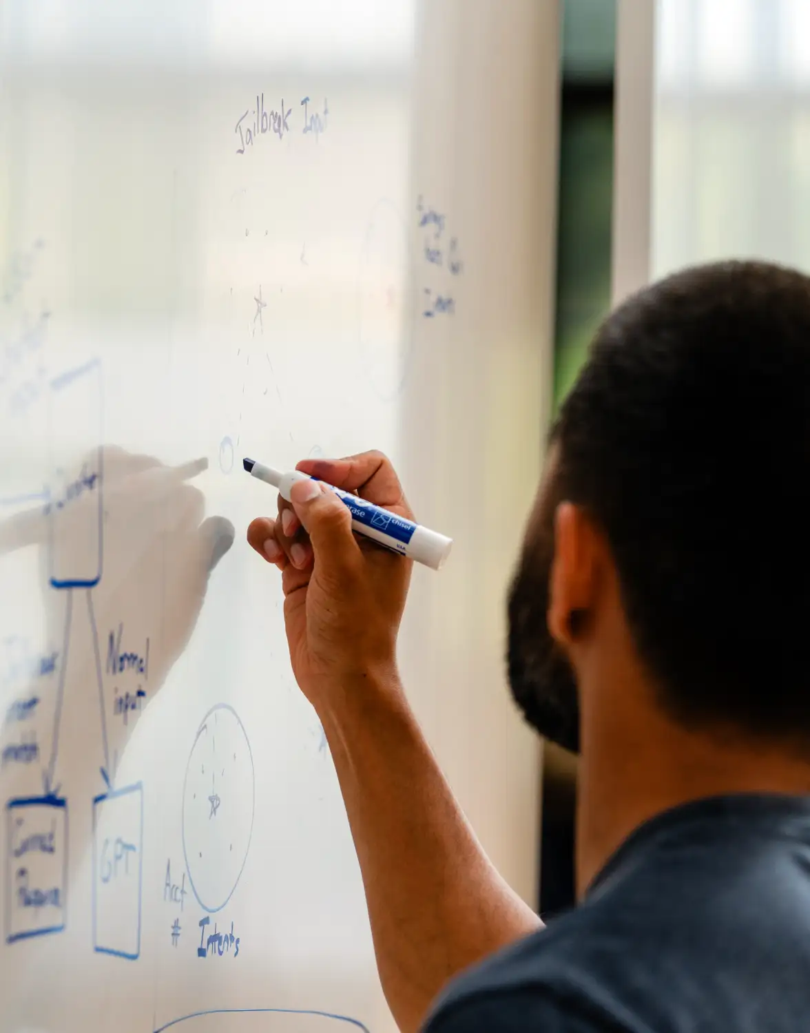 Data And Ai Consulting Services Willowtree