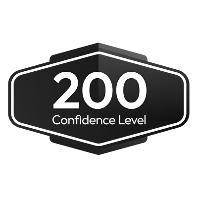 Speaking Confidence Level | FLOW Speak