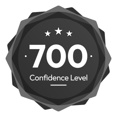 Speaking Confidence Level | FLOW Speak