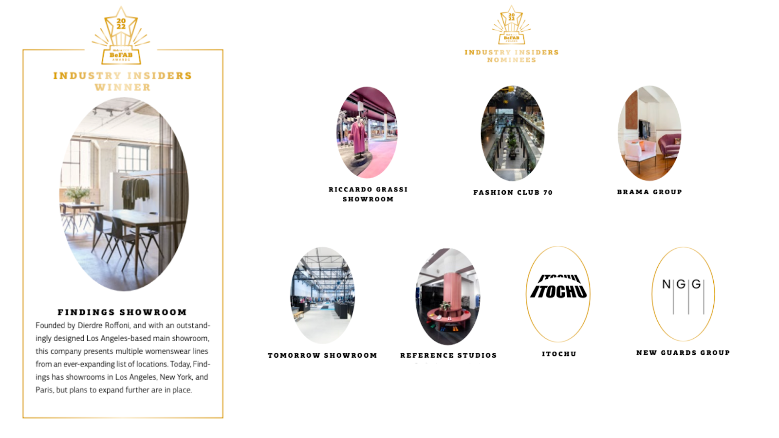 Introducing WeAr & JOOR BeFAB Awards 2022: Celebrating the Best in ...