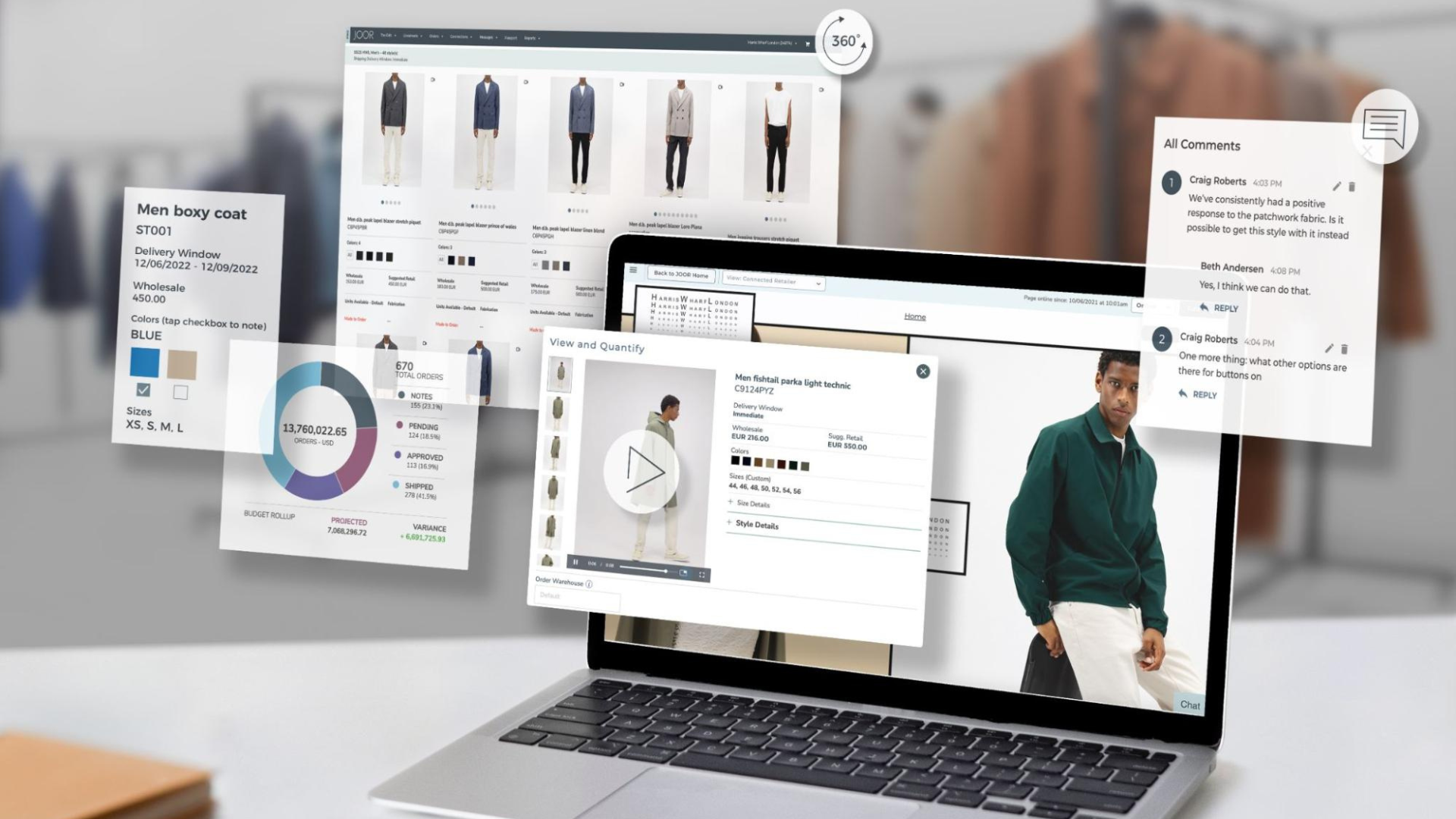 Virtual Clothing Showrooms: 3 Ways to Use Your Online Presence to Grow ...
