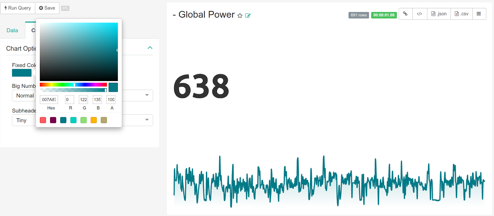 Apache Superset Tutorial | Censius Blog