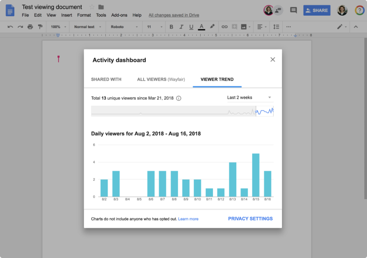 Sharing insights: the often overlooked practicalities