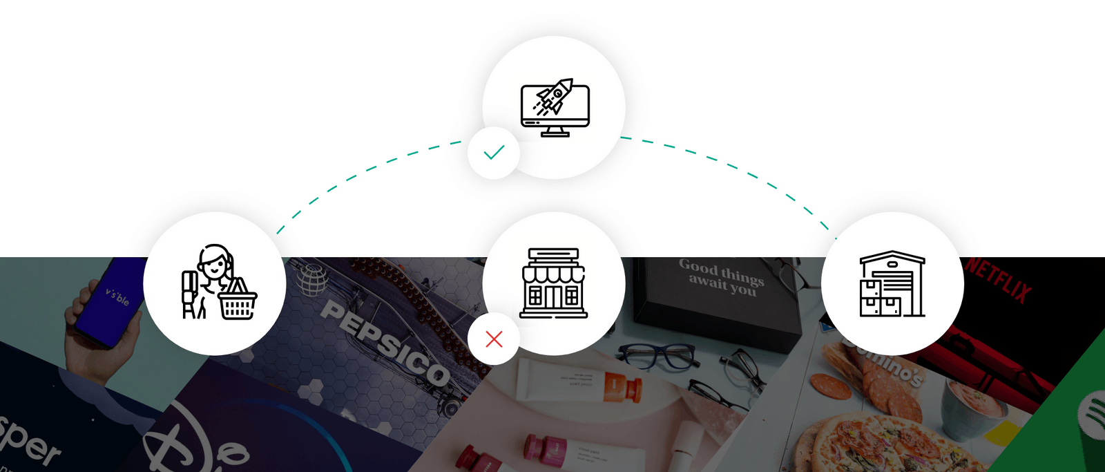 The 10 Key Steps to Making your Corporate Incubator a Success