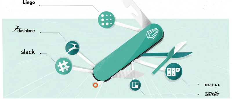 What is a Pilot Run, and How Can it Boost Venture Success?