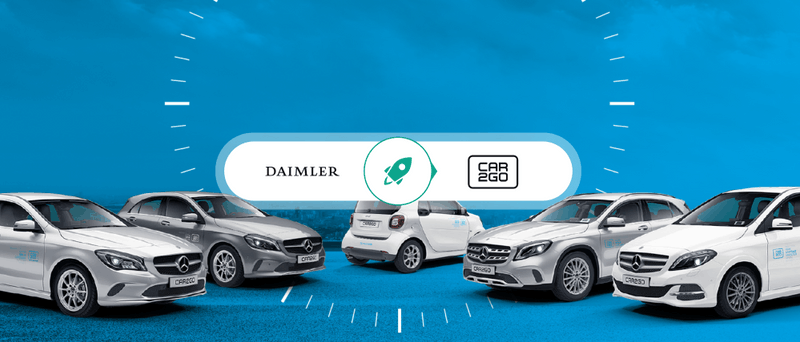 10 Corporate Incubator examples you should know about.