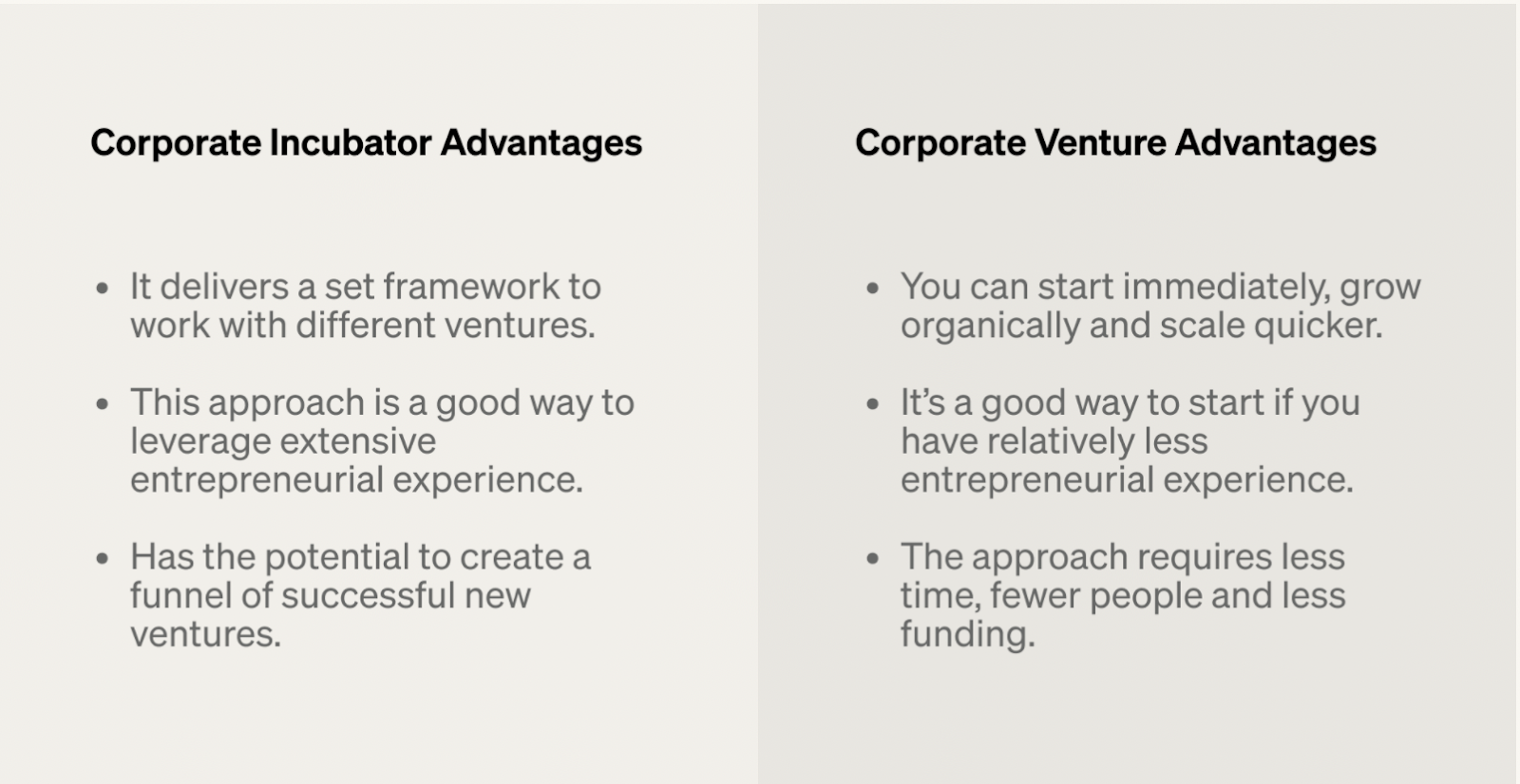 Corporate Venturing: The Ultimate Guide