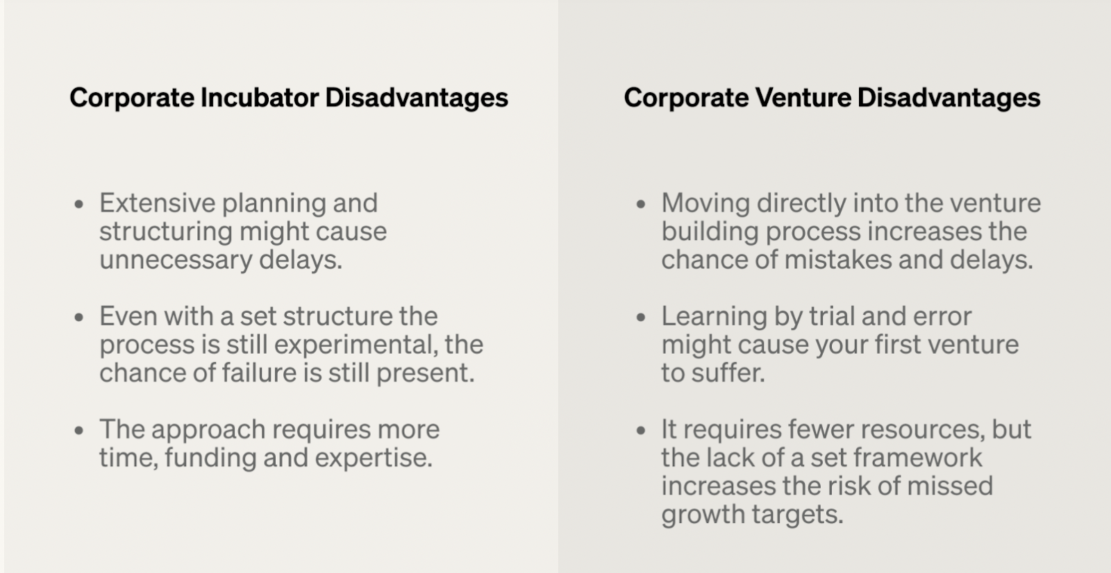 Corporate Venturing: The Ultimate Guide
