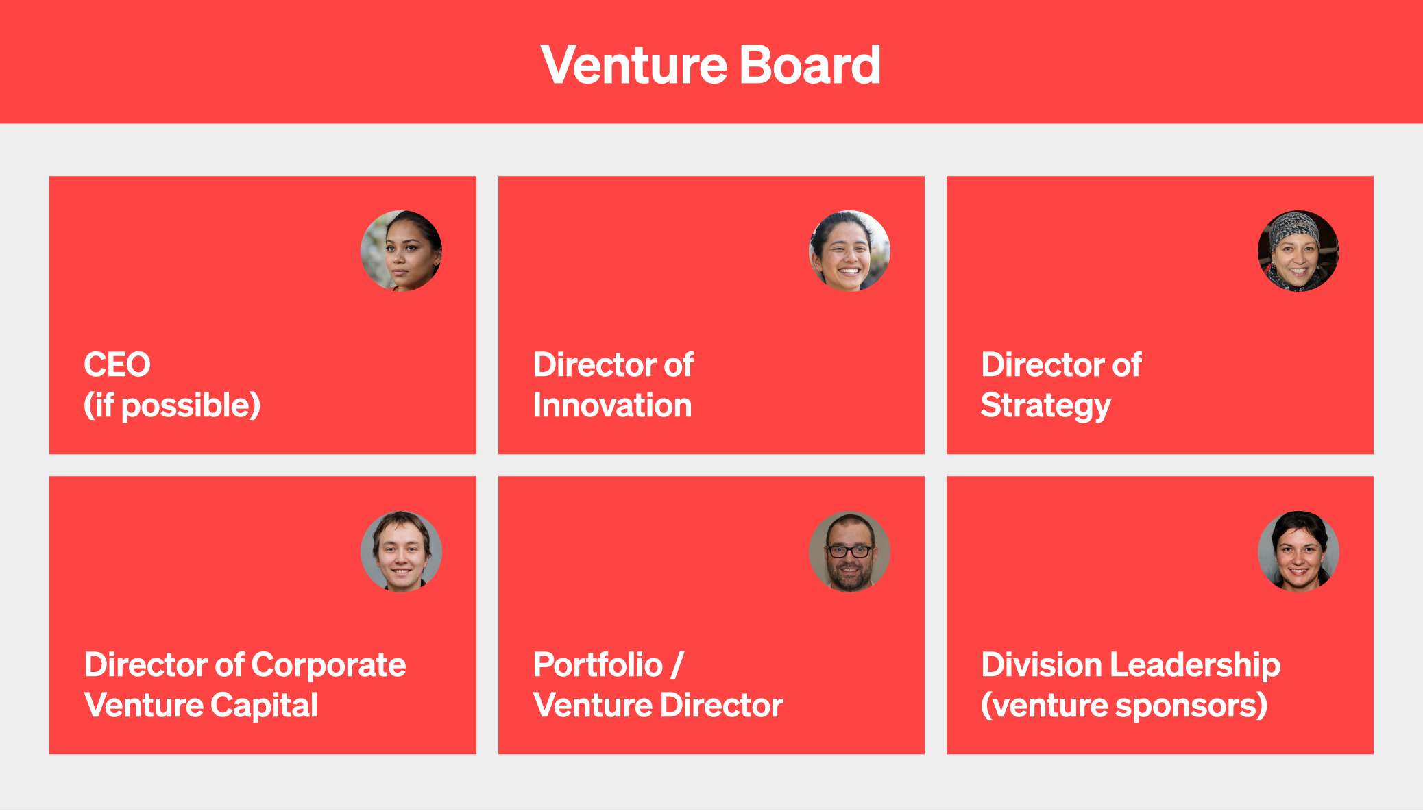 Corporate Scaleups: The Complete Guide