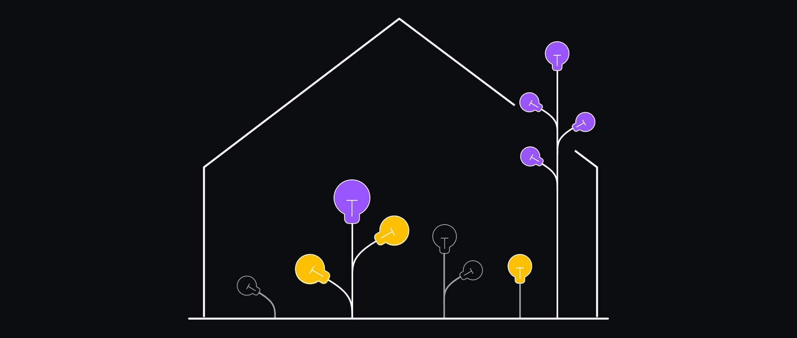 10 Corporate Accelerator Examples You Should Know About