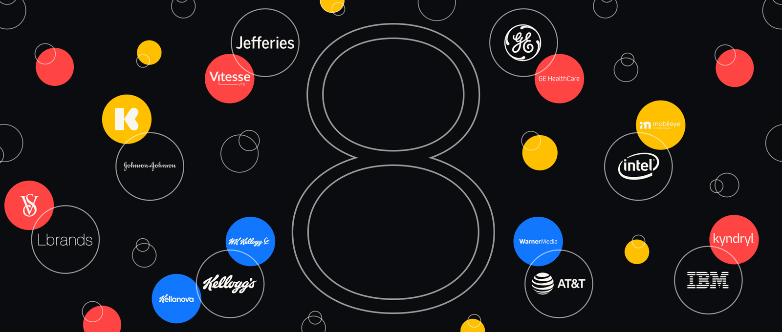 8 Corporate Spin-off Examples You Should Know About