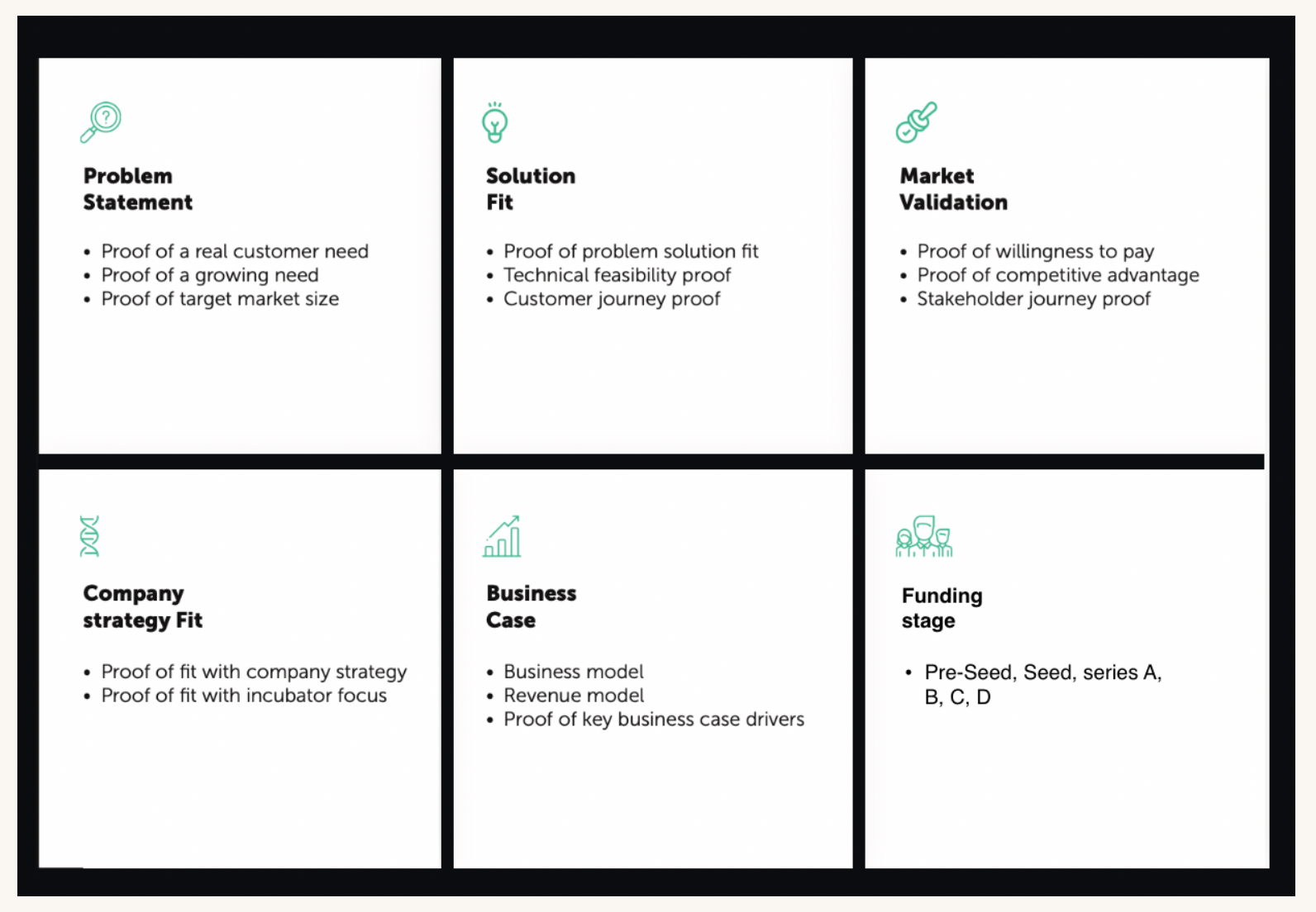 10 Key Steps to Making Your Corporate Accelerator a Success