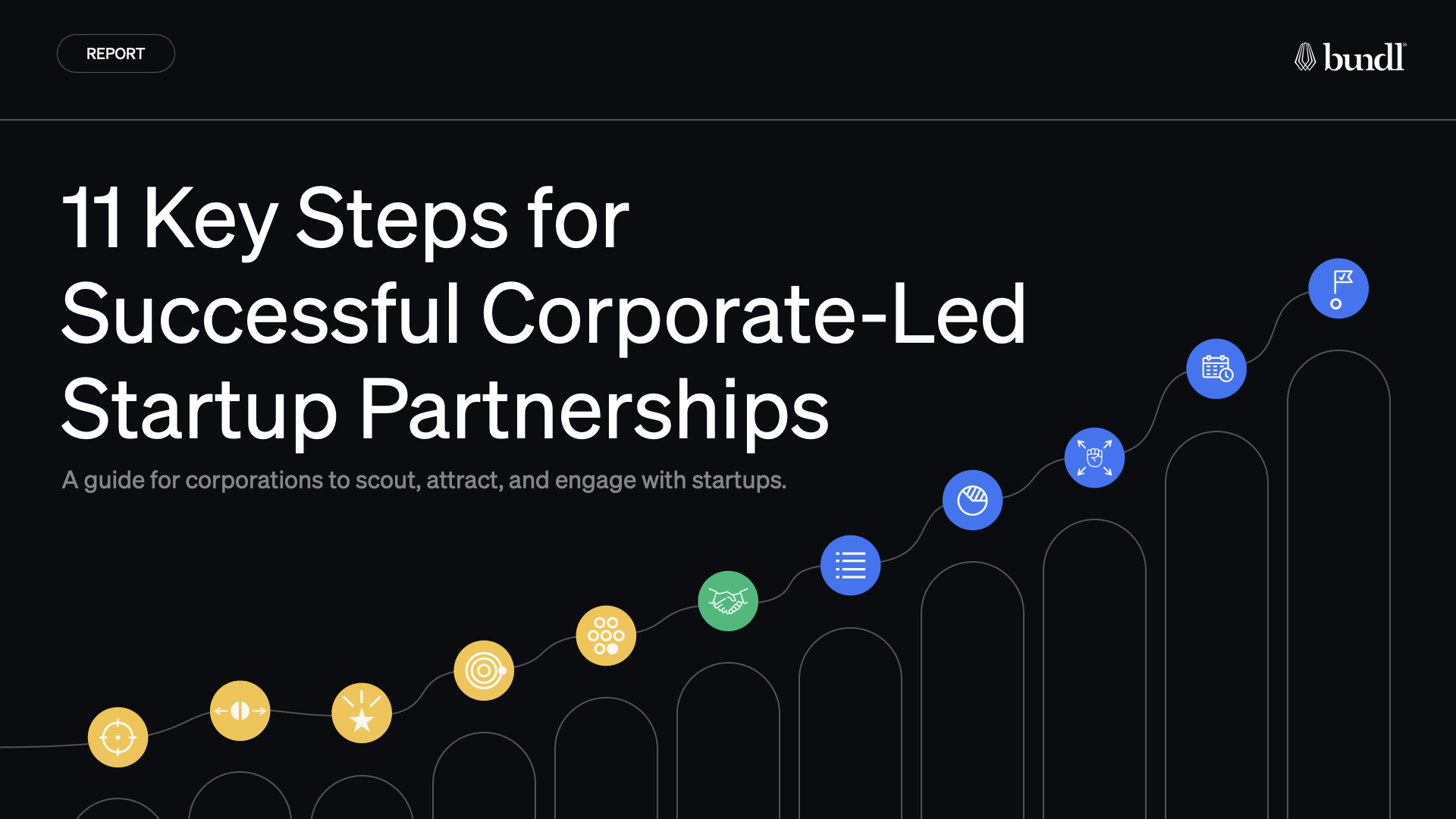 11 Key Steps for Successful Corporate-Led Startup Partnerships