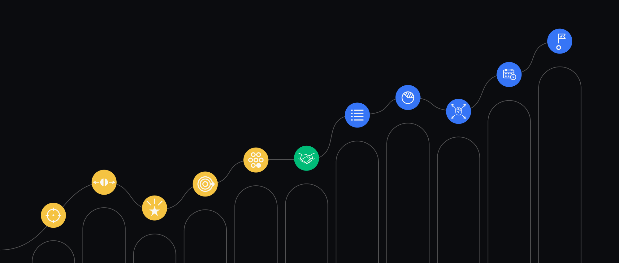 11 Key Steps for Successful Corporate-Led Startup Partnerships