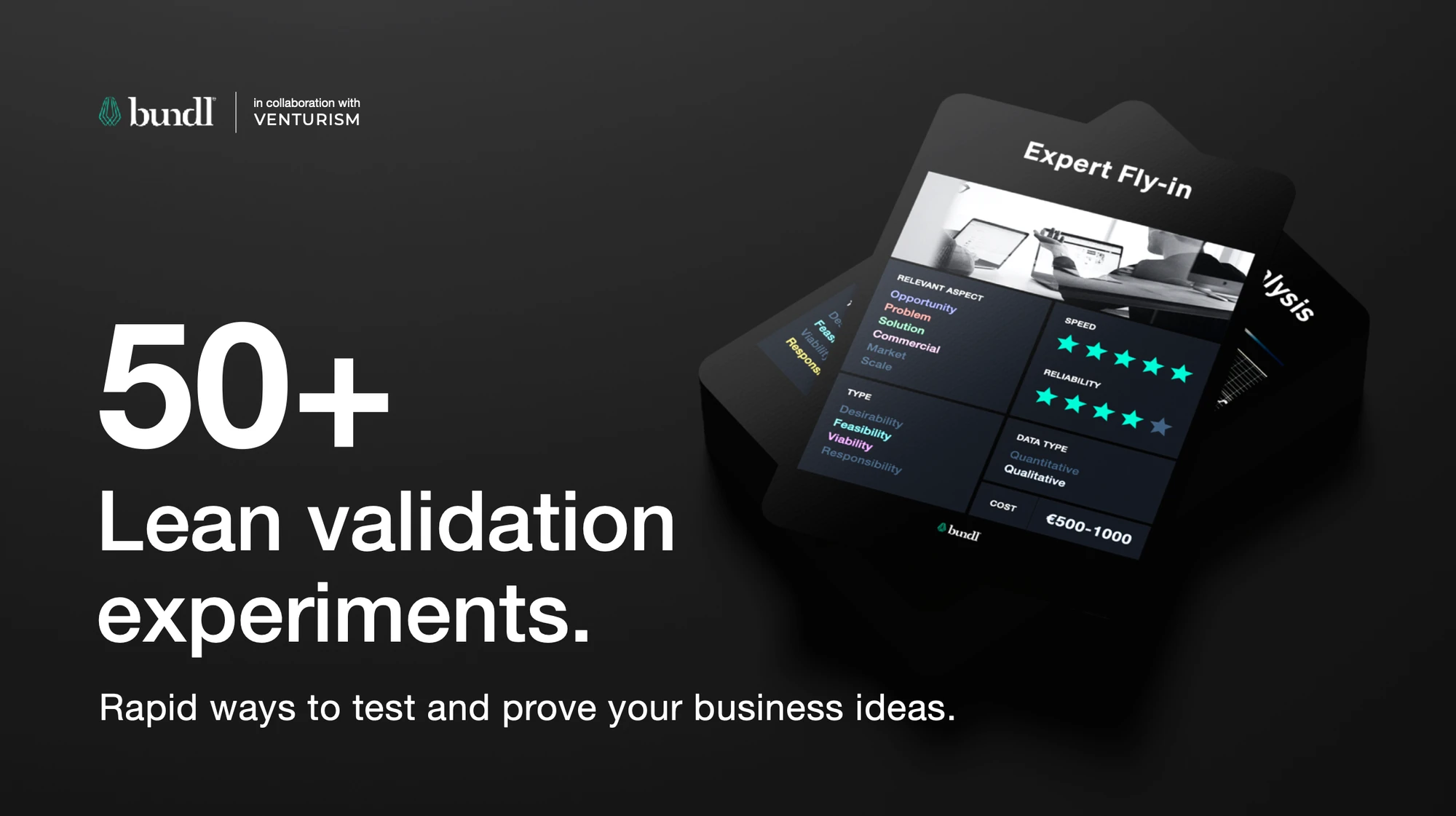 50+ lean validation experiments.