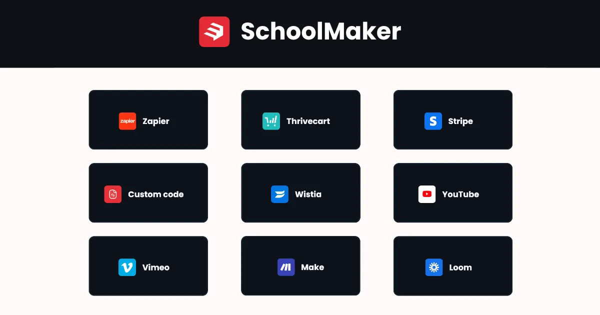 SchoolMaker Integrations - Zapier, Stripe, Thrivecart and more!