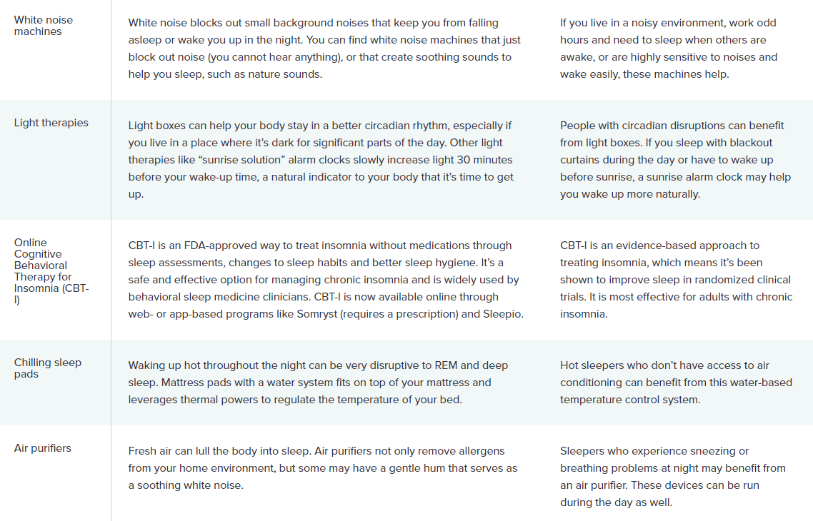 Guide to Insomnia and Technology