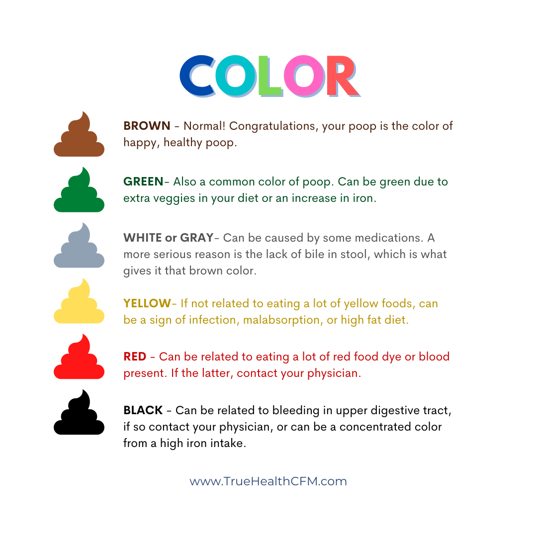 Let's Talk About Poop