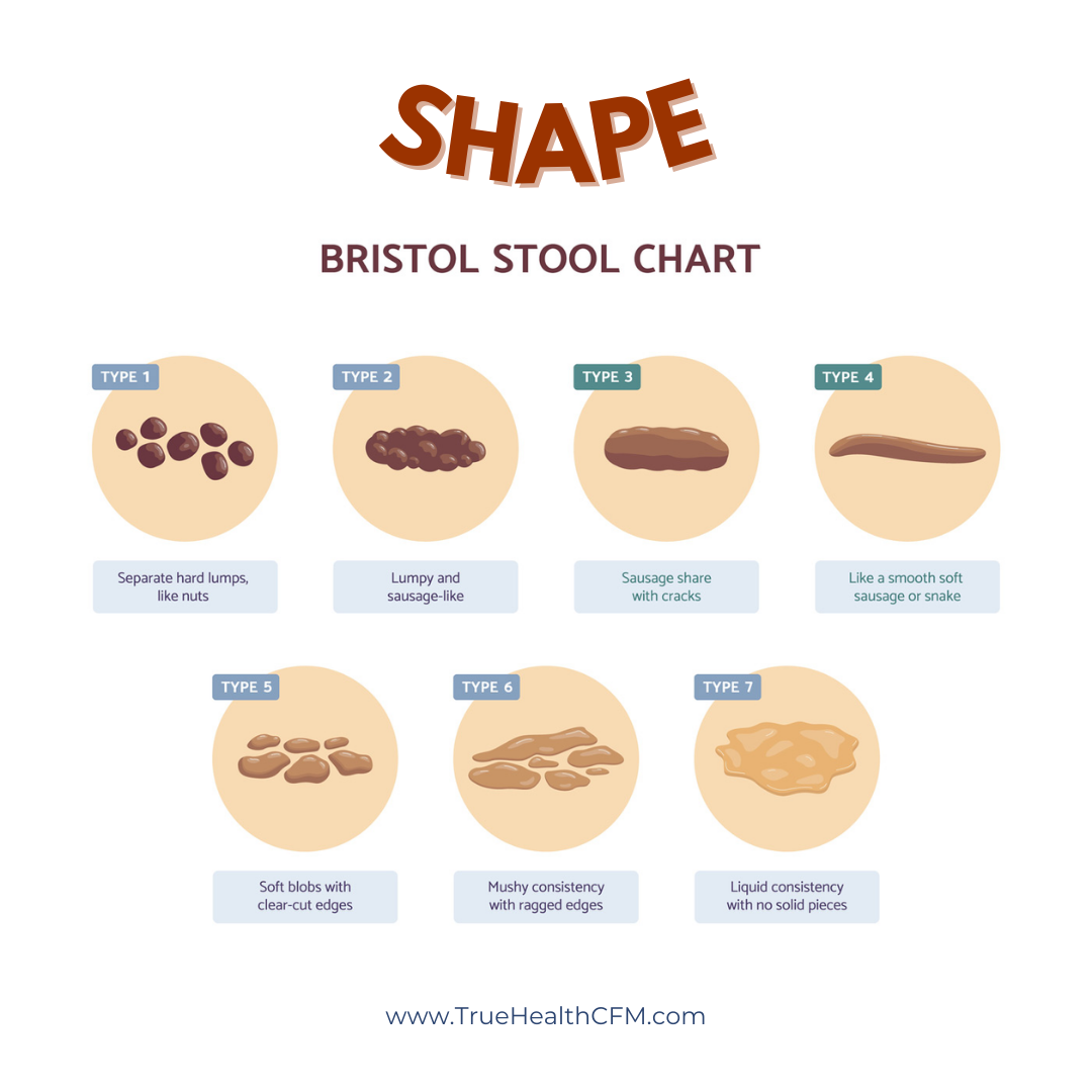 Let's Talk About Poop