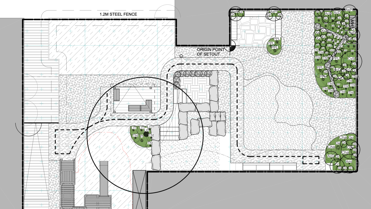 Landscape Estimating Software - Groundplan