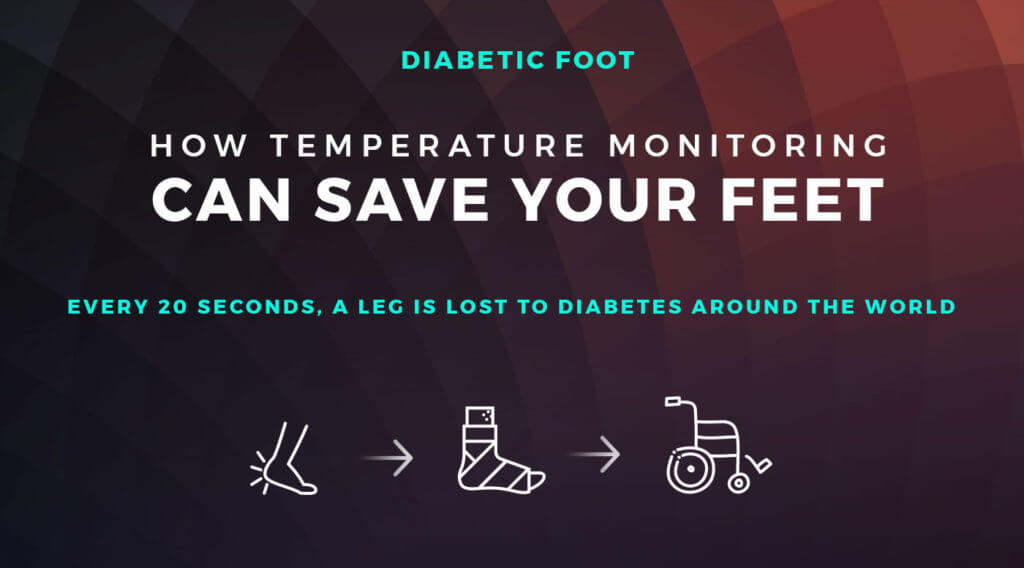 Diabetic Foot: How Temperature Monitoring Can Save Your Feet