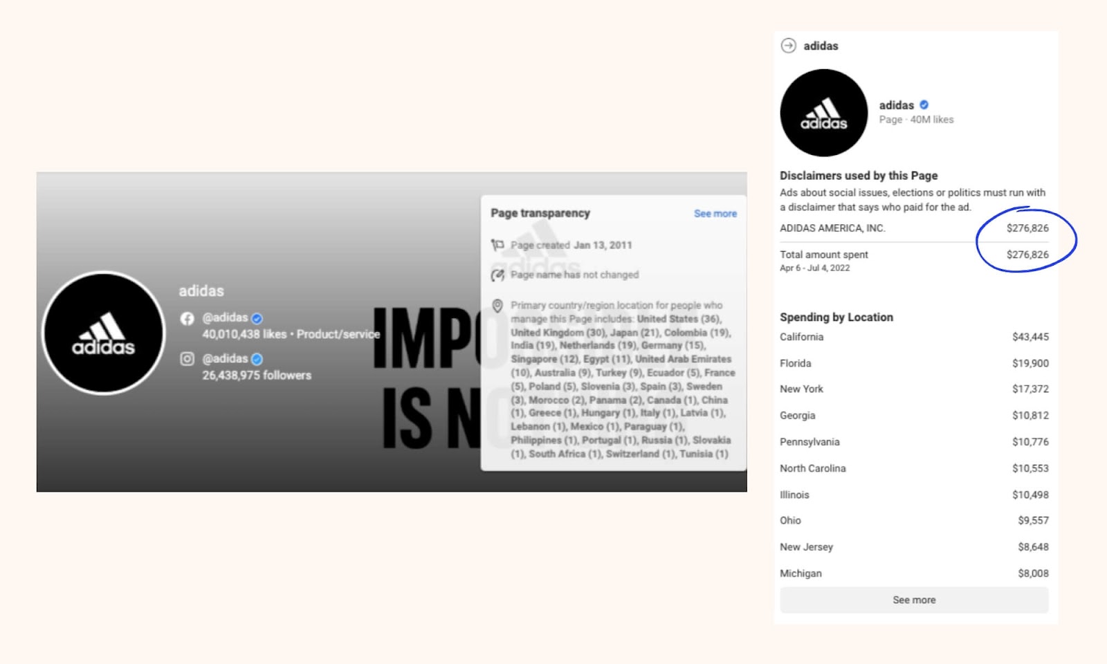 What Is An Advertising Funnel & How To Use It? [Example Included ...