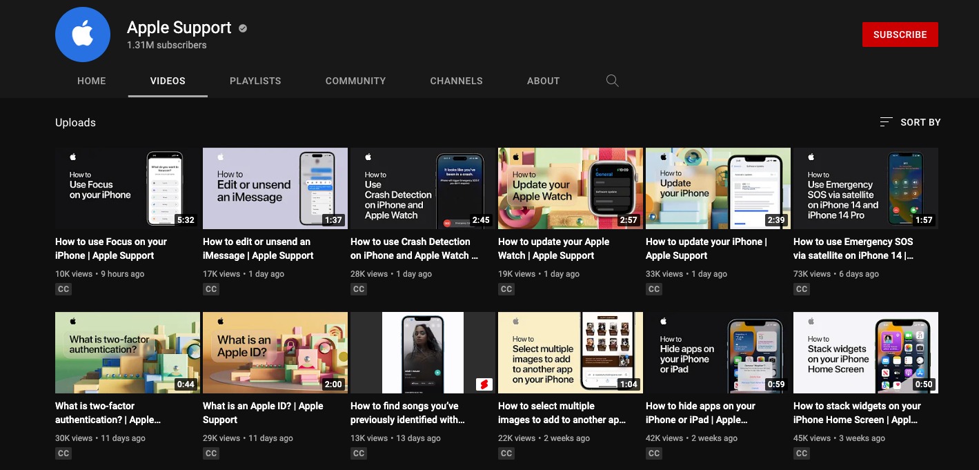 Apple's Marketing Funnel: It's A Hipster Vortex Of Cuteness And ...