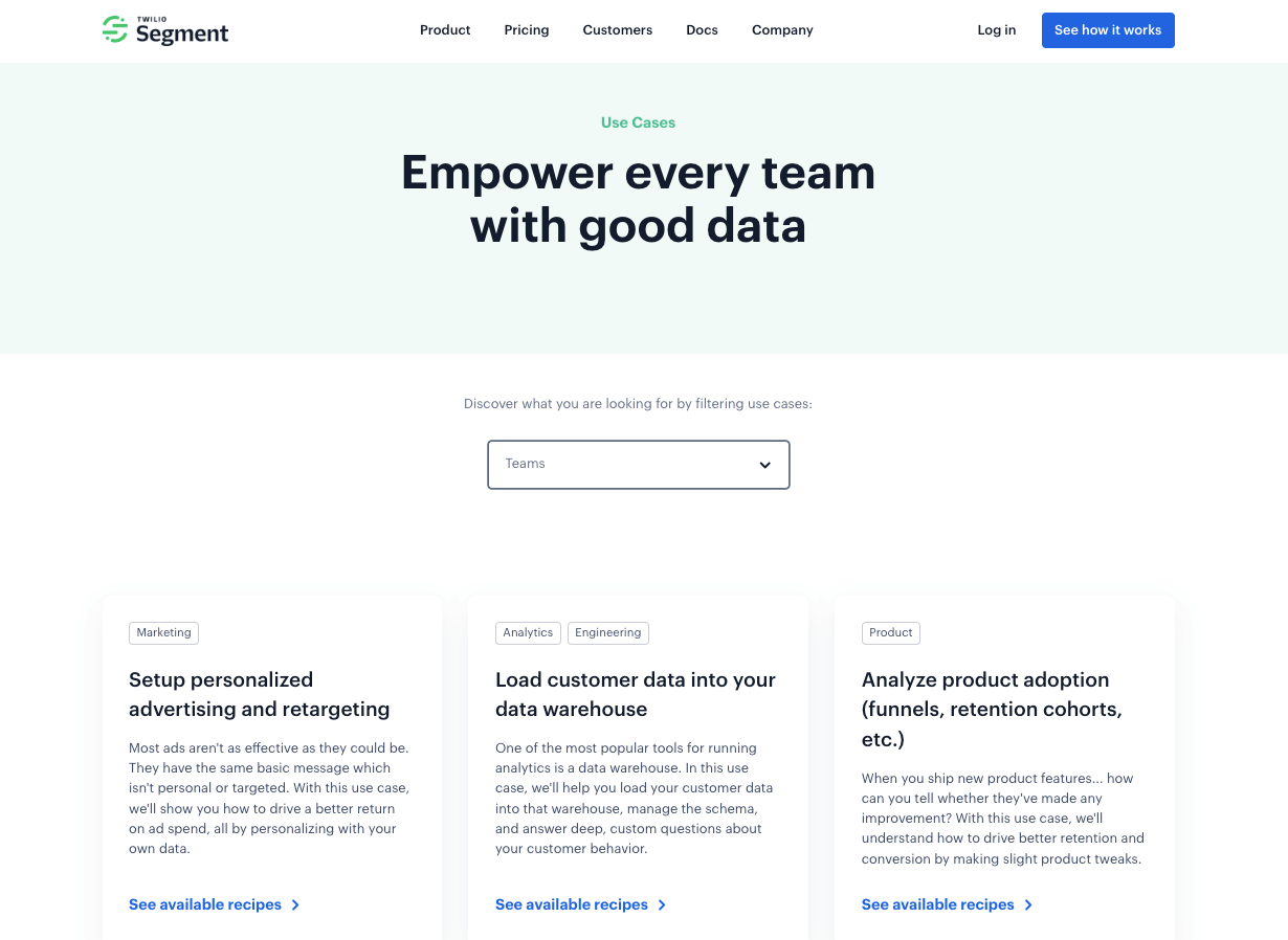 Content Marketing Funnel: A Comprehensive Guide to Building Your ...