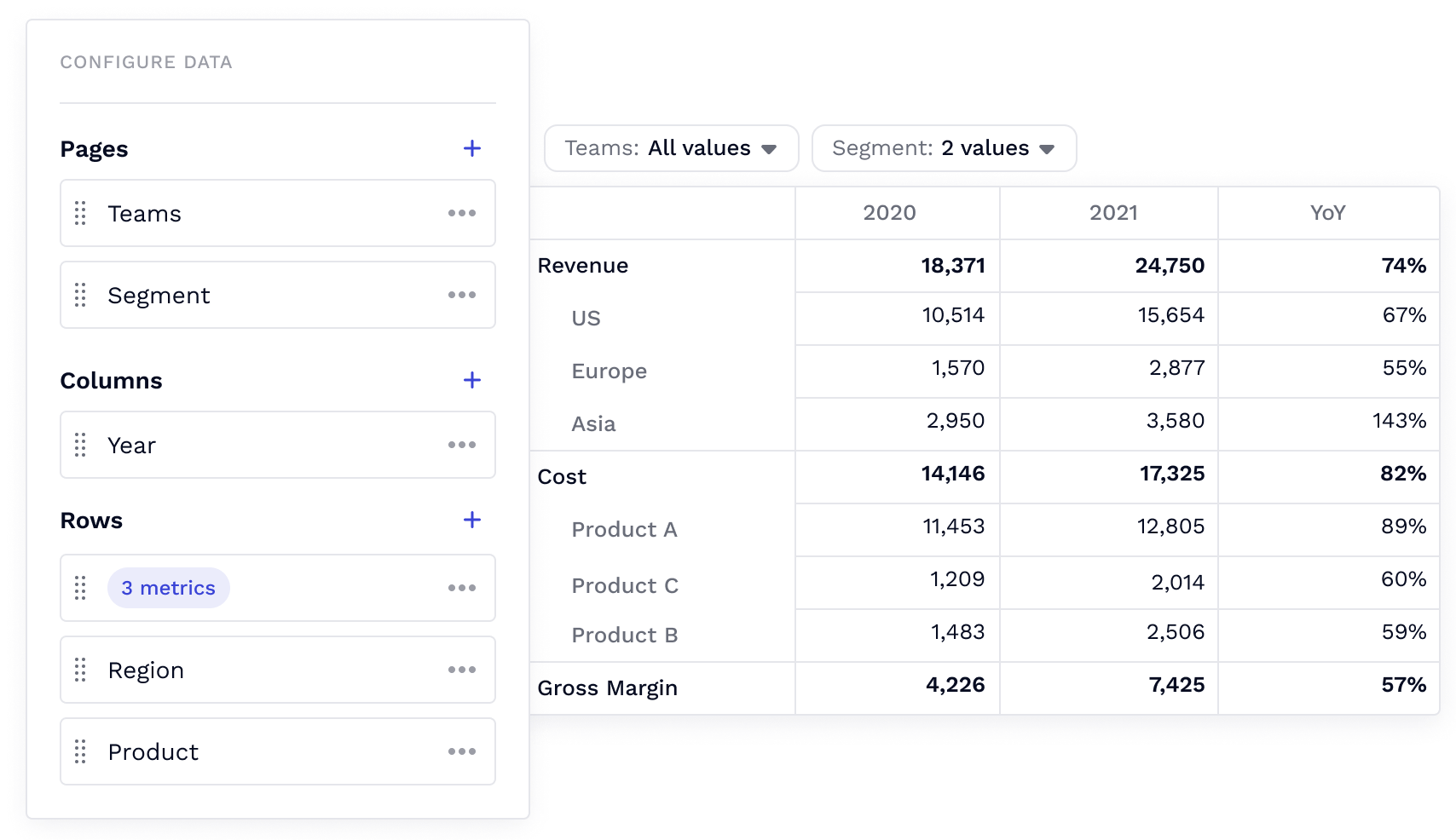 Pigment: The business planning platform for finance teams and CFOs
