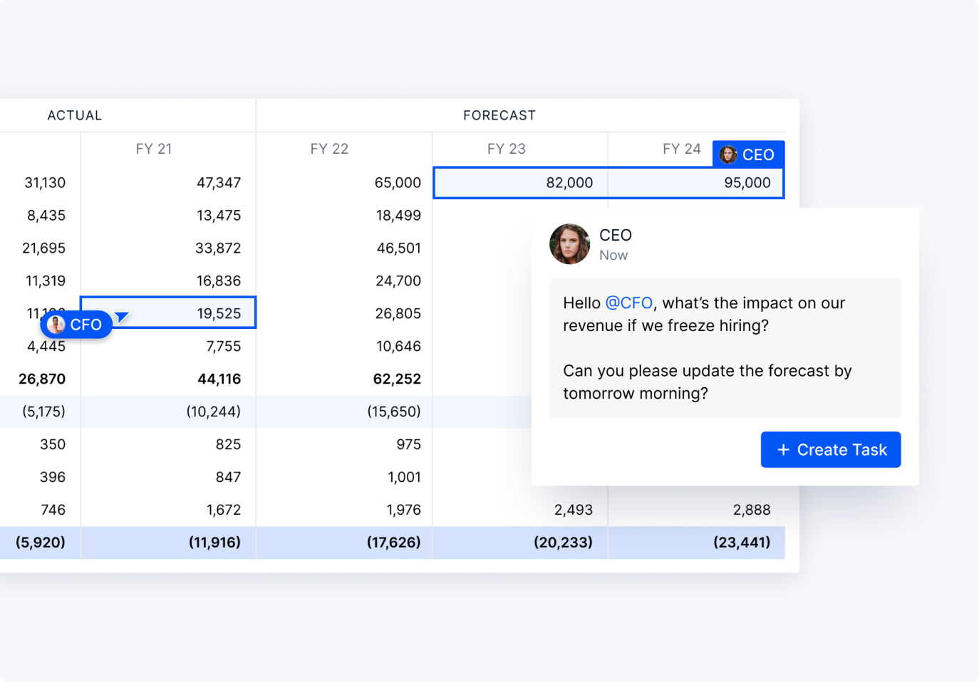 Pigment Platform: next-generation integrated business planning