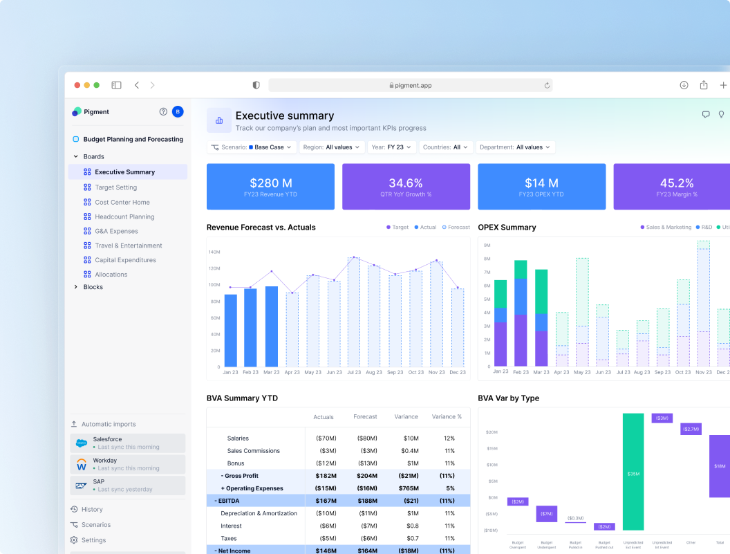 Budget planning & forecasting in Pigment