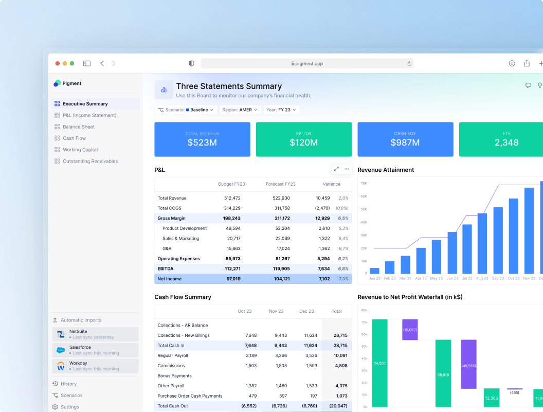 P&L, Cash Flow, and Balance Sheet in Pigment
