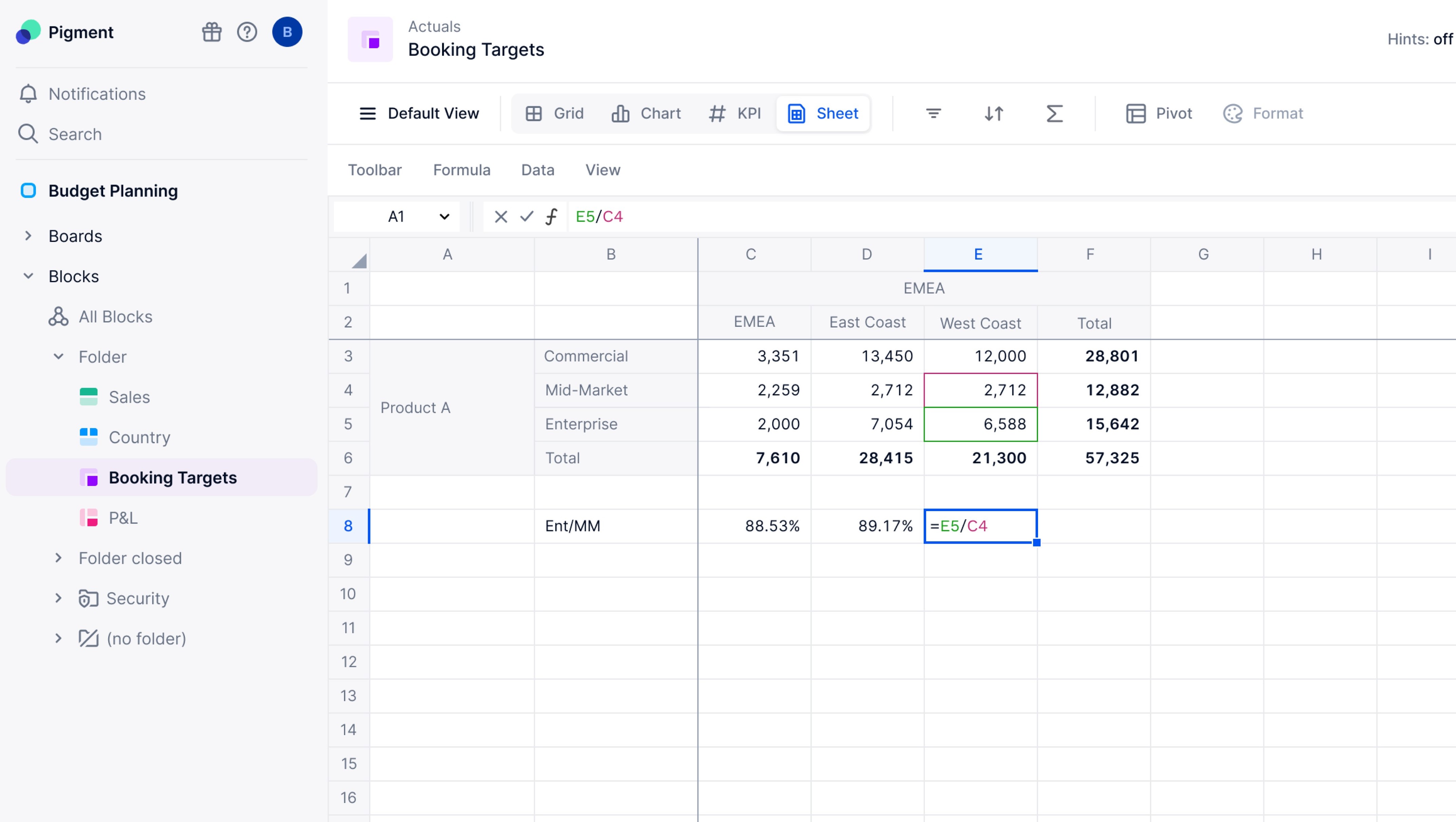 What’s Better: Spreadsheets or Financial Planning Software?