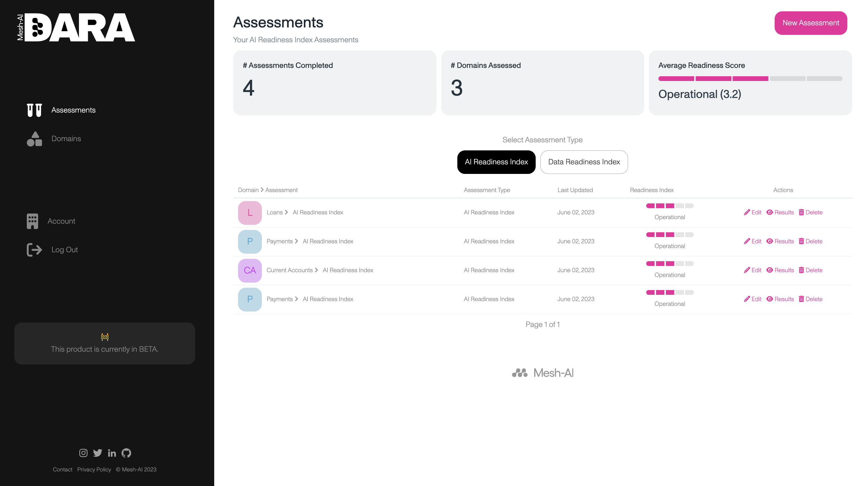 Introducing DARA: Benchmarking Your Enterprise's Data & AI ...