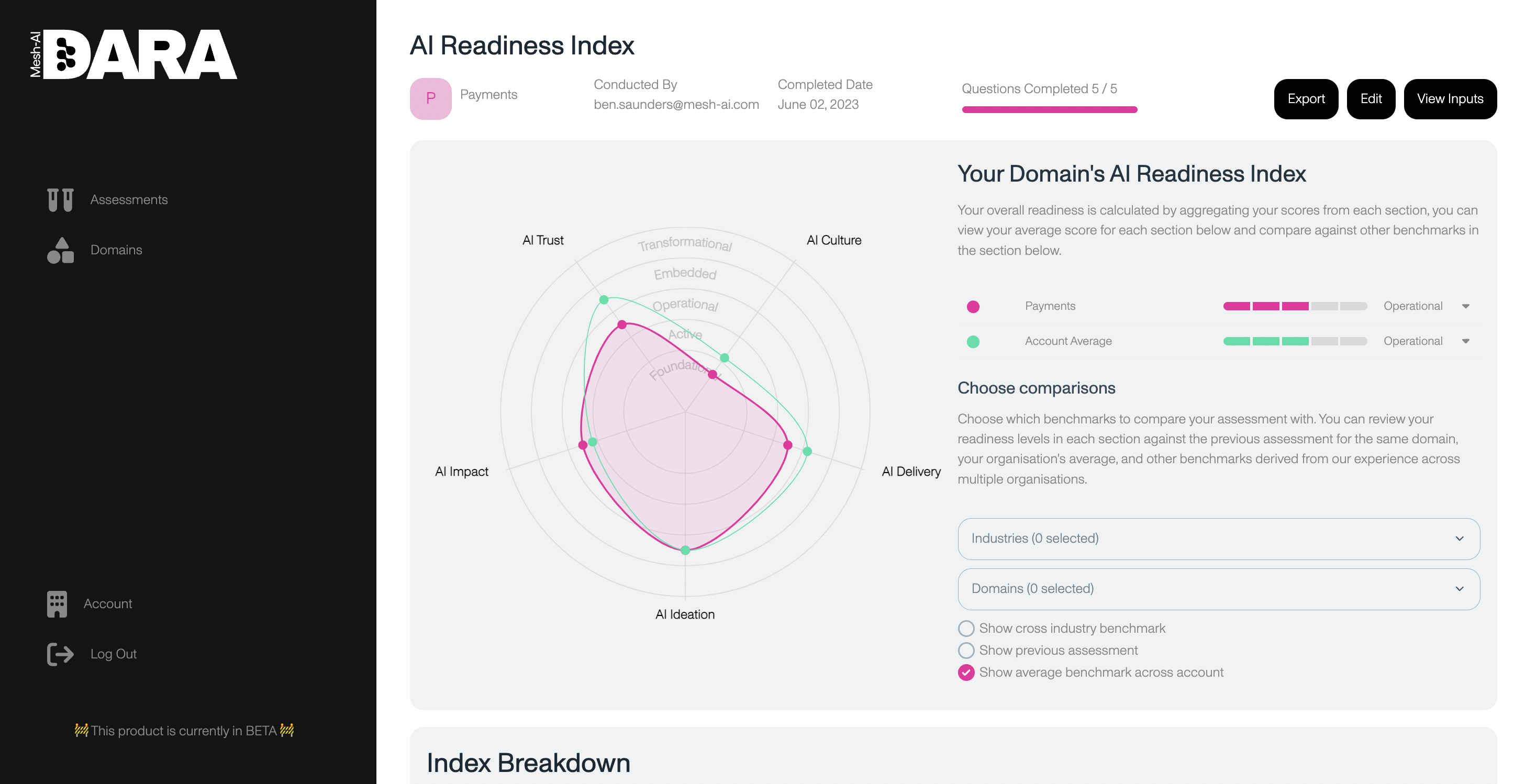 Introducing DARA: Benchmarking Your Enterprise's Data & AI ...