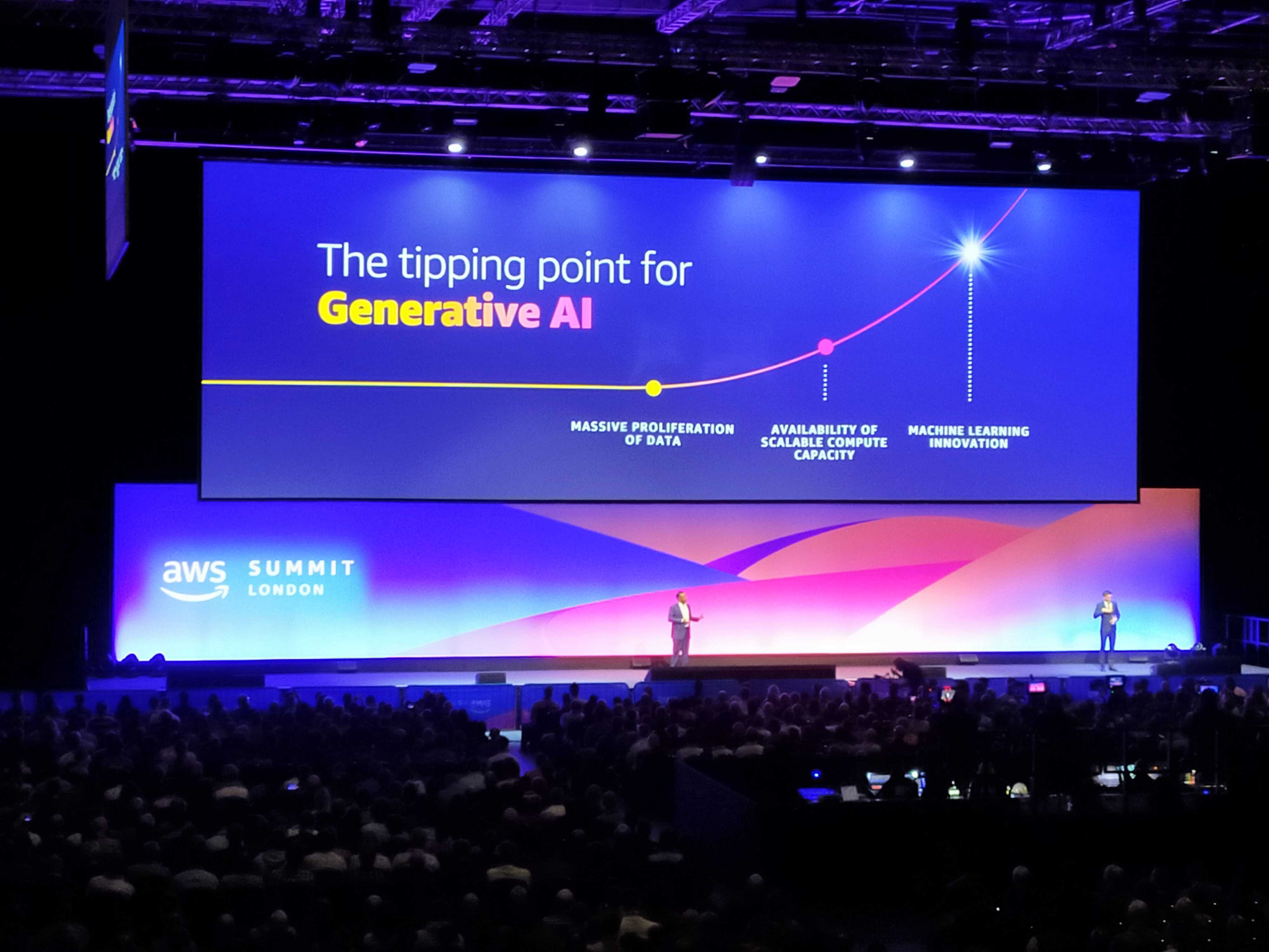 Views from AWS Summit London 2023: Unleashing the Power of AI and Data