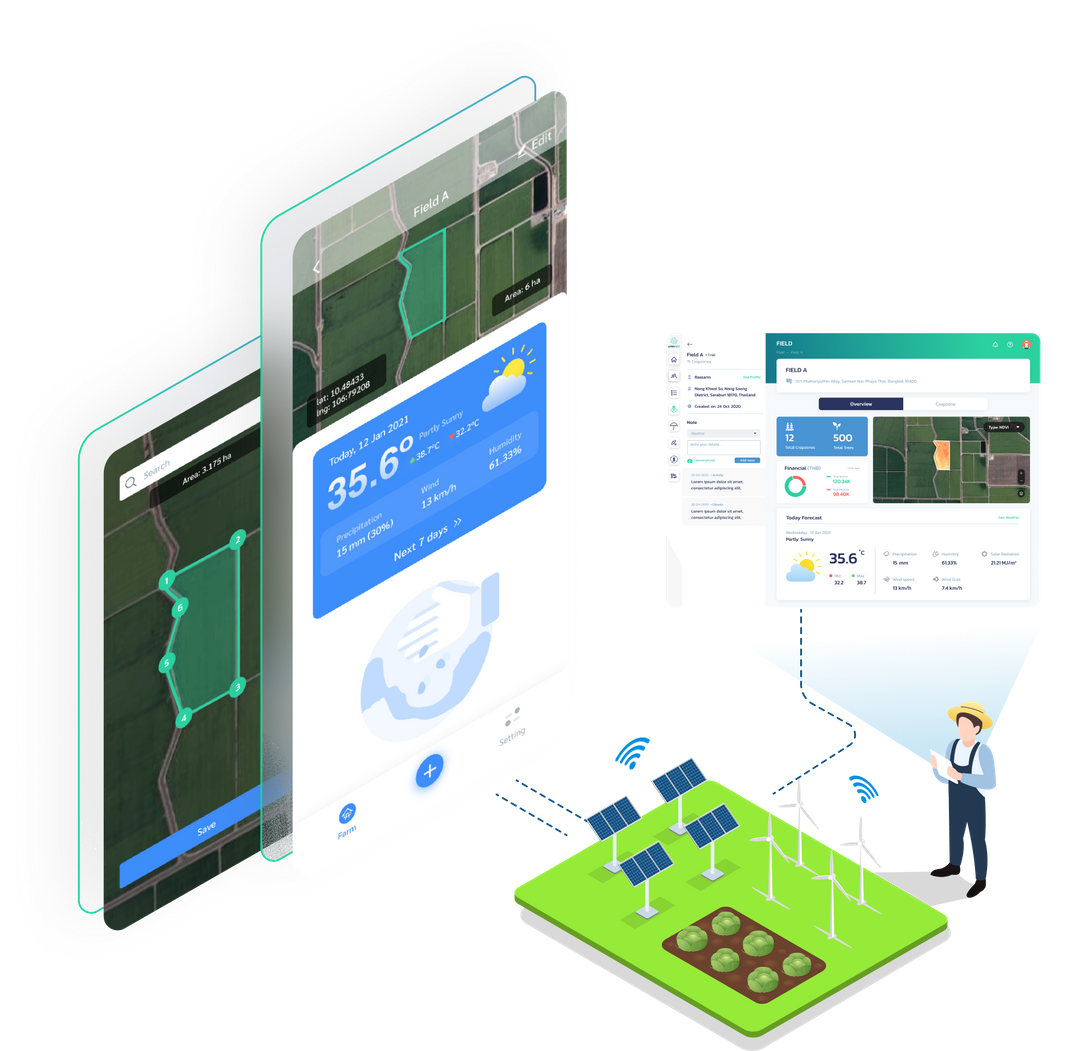 ListenField - innovative AgTech Start-Up