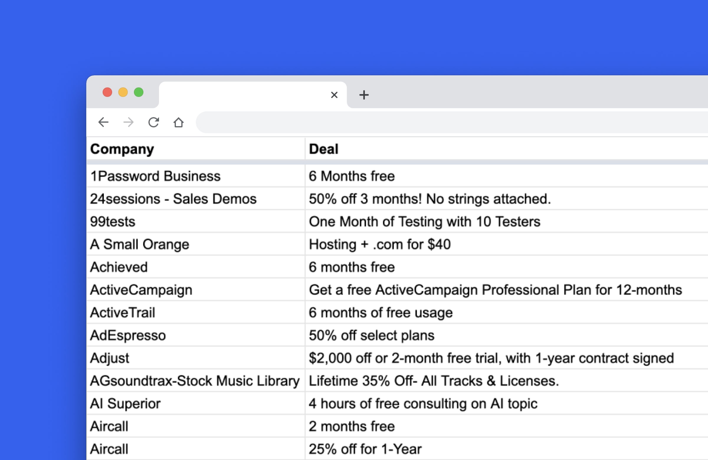 Startup discount finder | Bug Tracking Blog @ Bird Eats Bug
