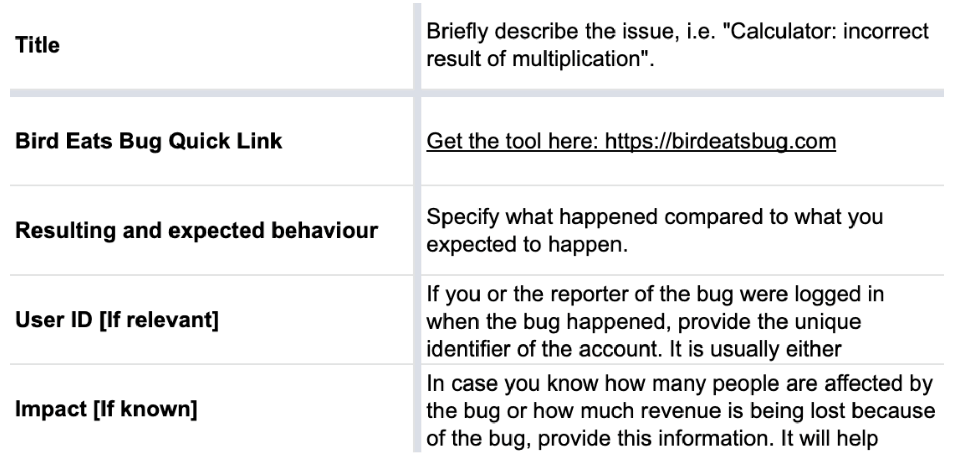  How To Write A Website Report Simple Ways To Write A Technical 