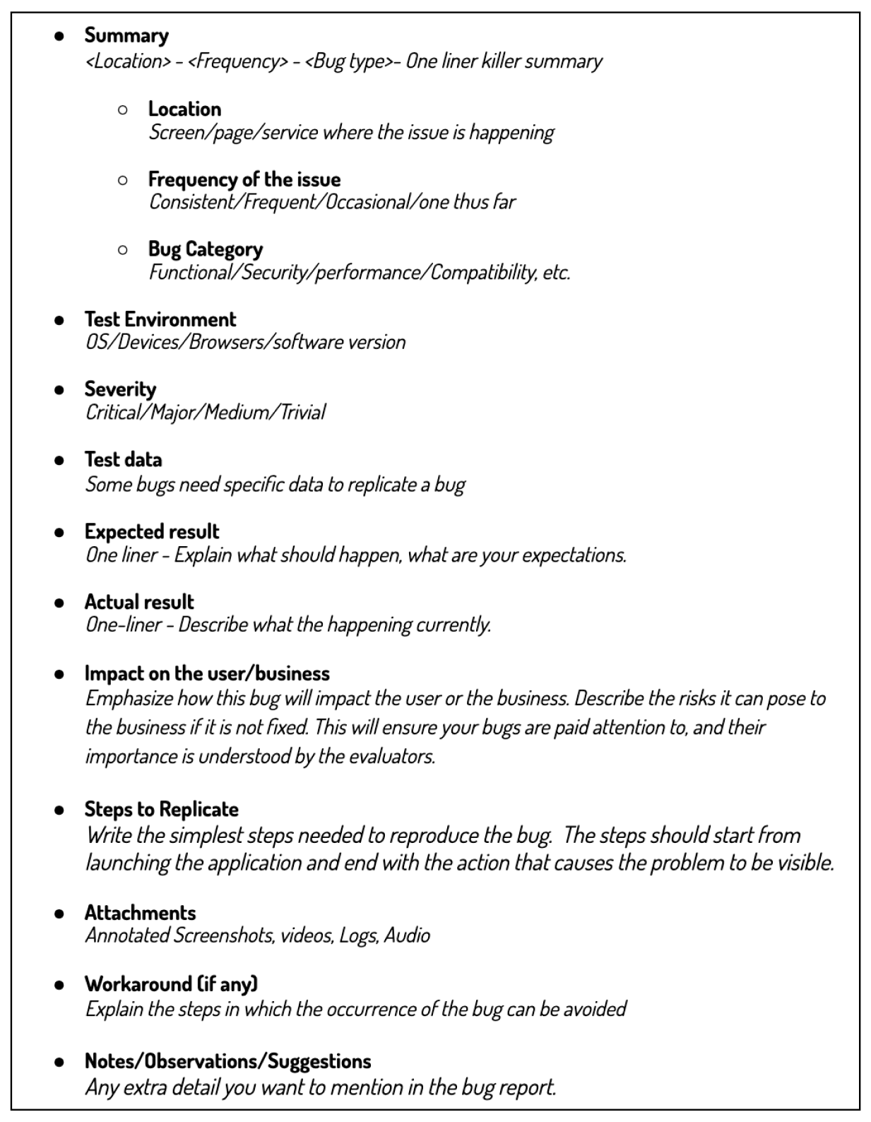 Ultimate guide to win a testing hackathon | Bug Tracking Blog @ Bird ...