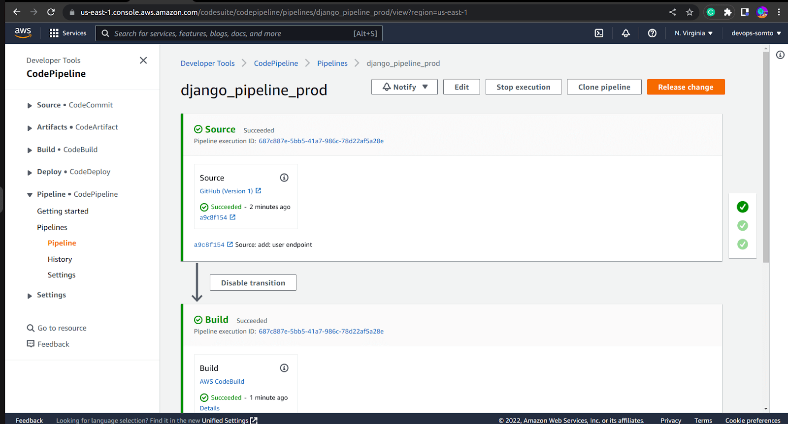 How to set up a Django CI/CD pipeline on AWS | Bug Tracking Blog @ Bird Eats Bug