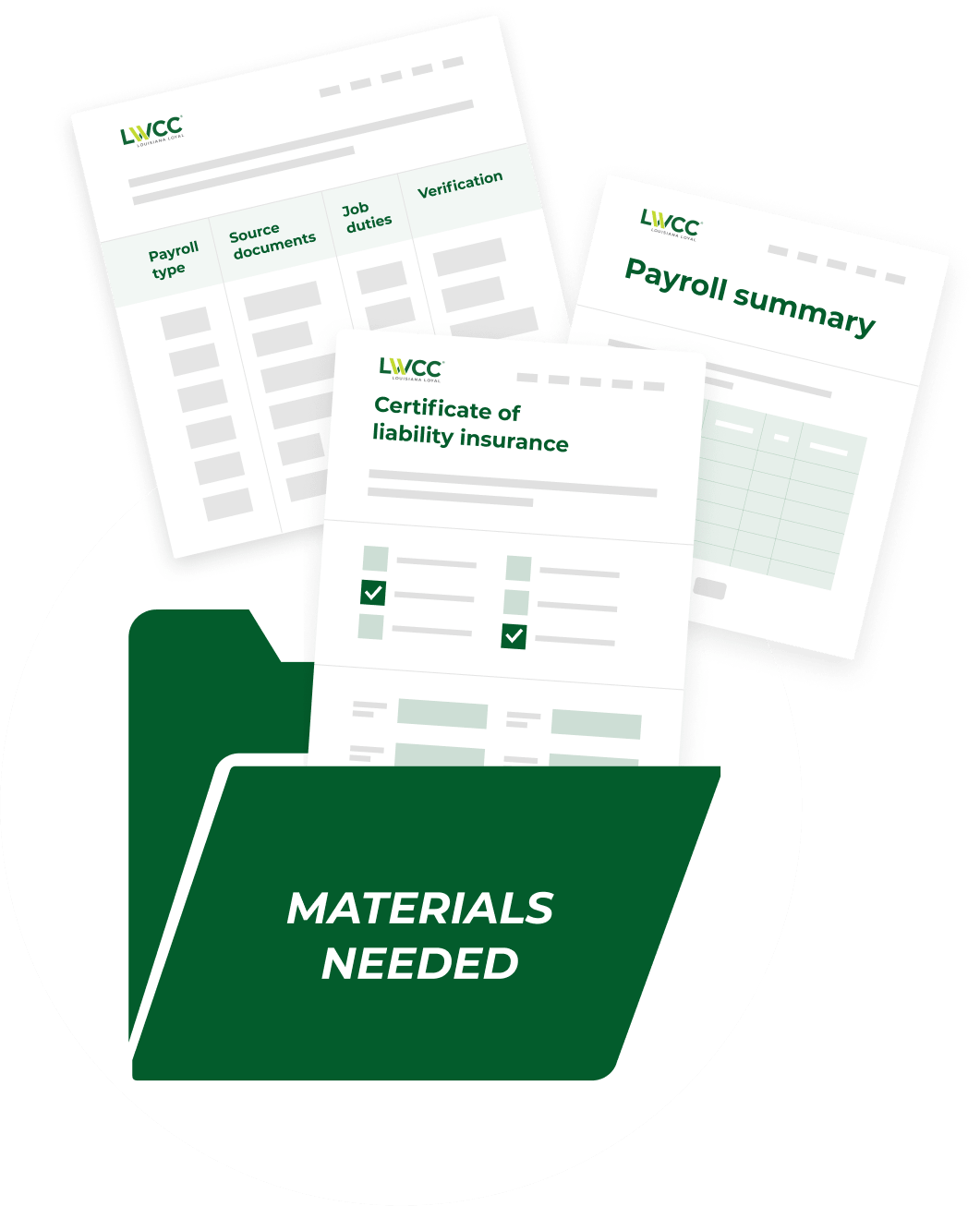 Workers' Compensation Policy Premium Audit | LWCC Premium Audit