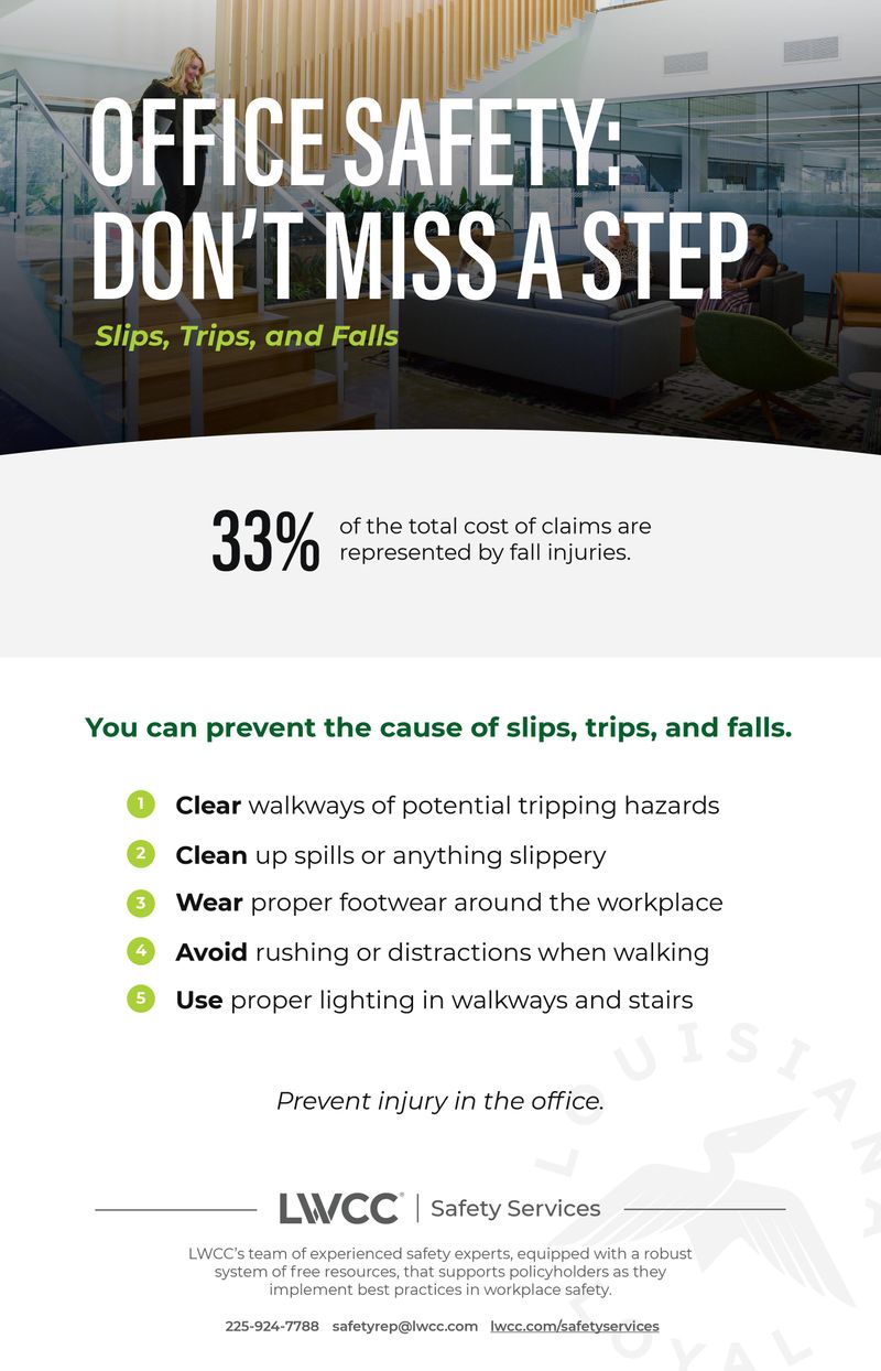 Workplace Safety Posters | Workplace Safety PDF