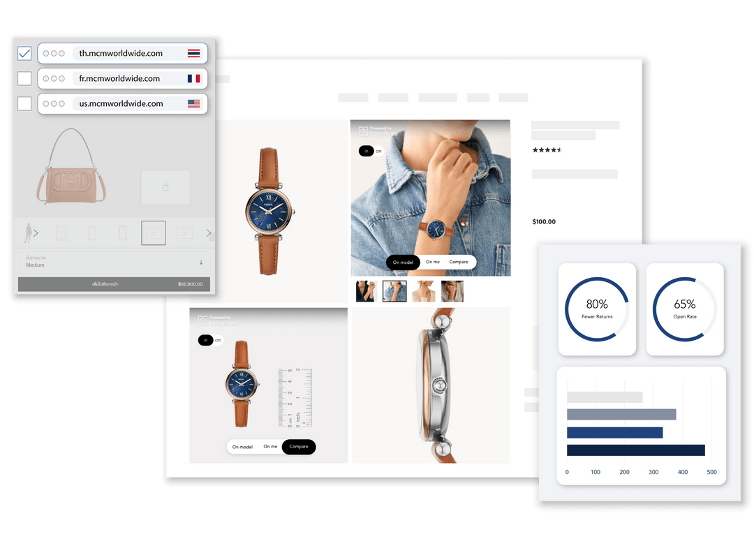 Tangiblee | Platform